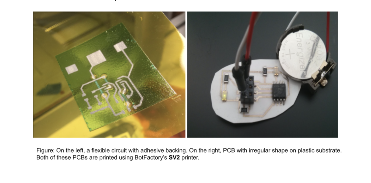 Prototyping Complex PCBs for Advanced R&D | https://www.botfactory.co