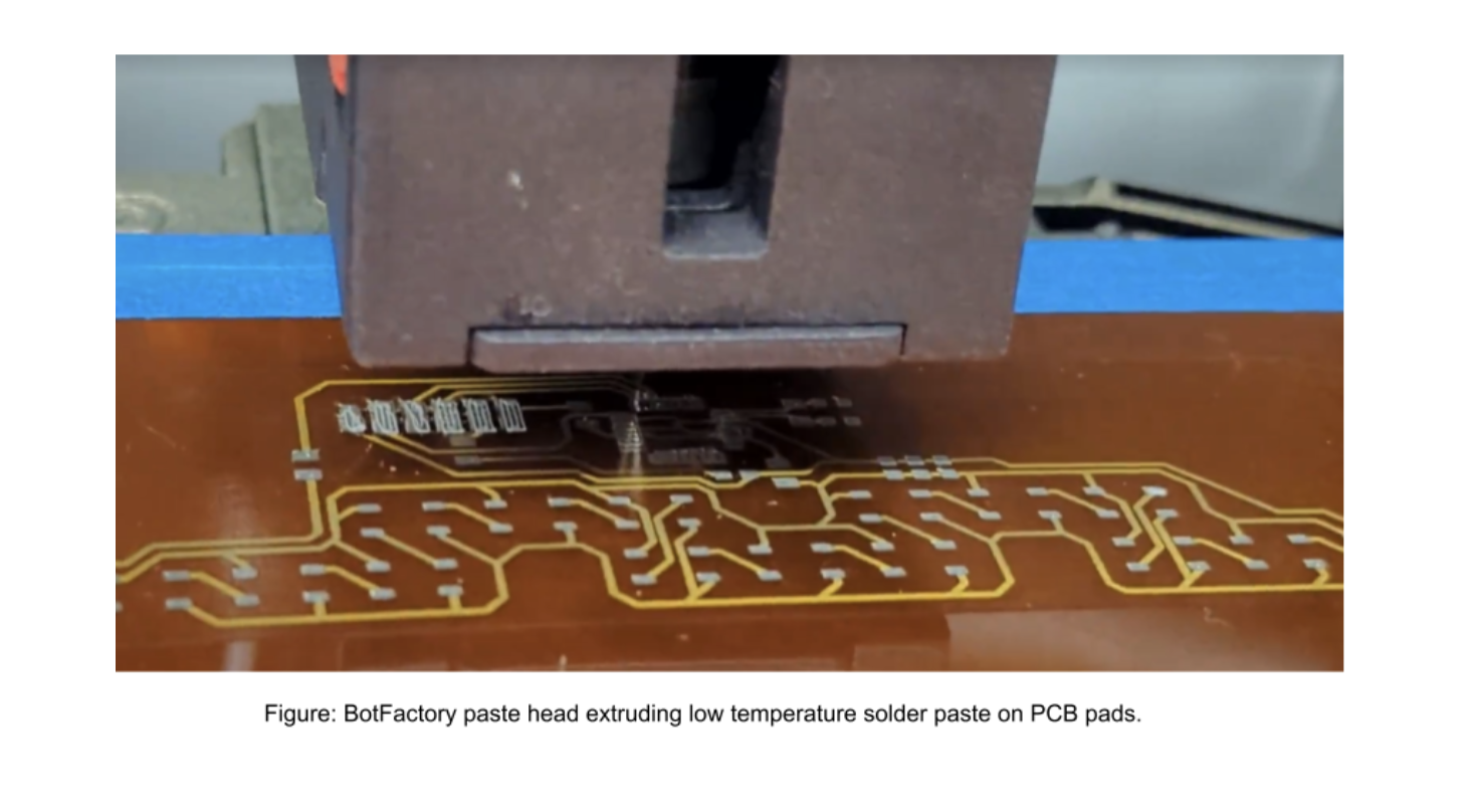 Prototyping Complex PCBs for Advanced R&D | https://www.botfactory.co